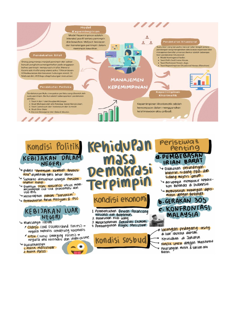 contoh mapping | PDF