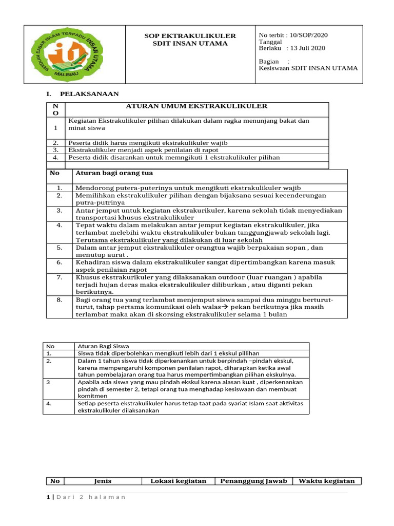 SOP EKSTRAKULIKULER Jadid | PDF