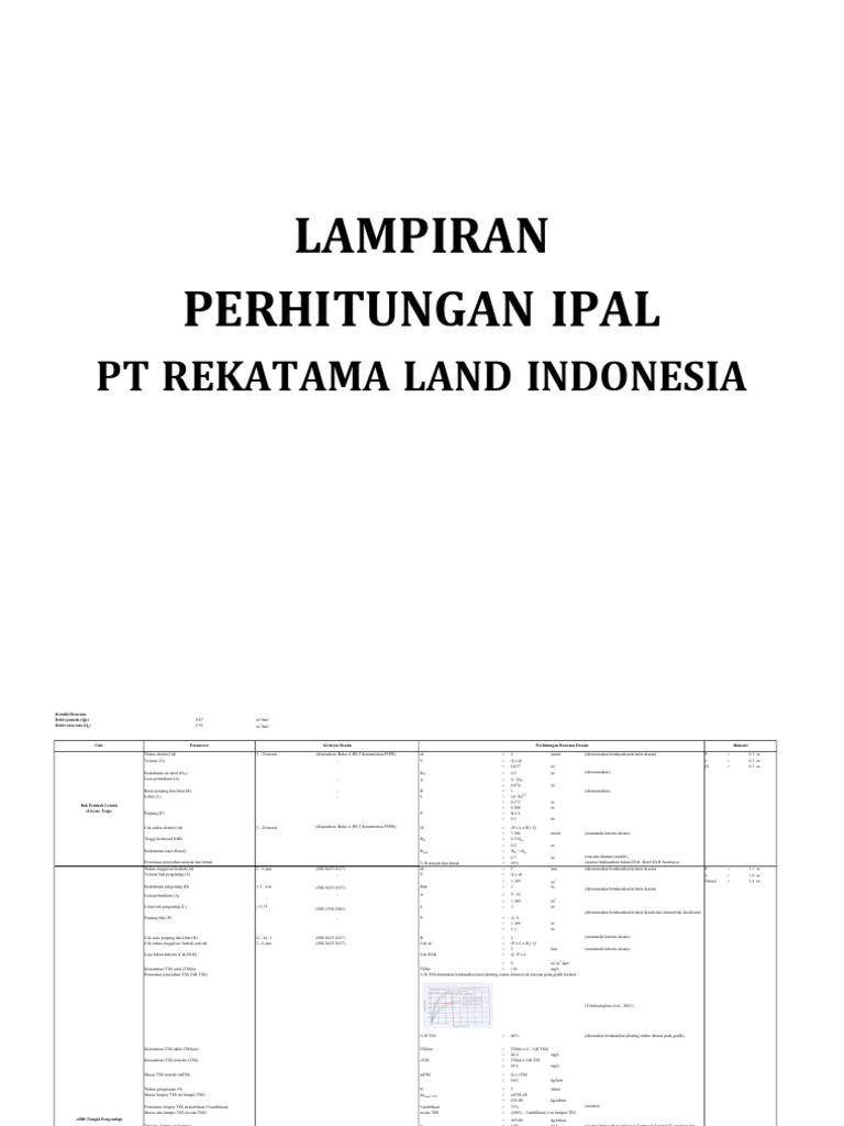 Perhitungan IPAL | PDF