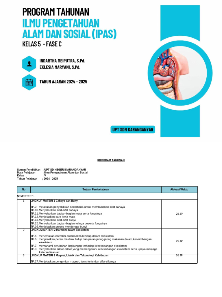 Prota Ipas Kelas 5 Ta20242025 | PDF