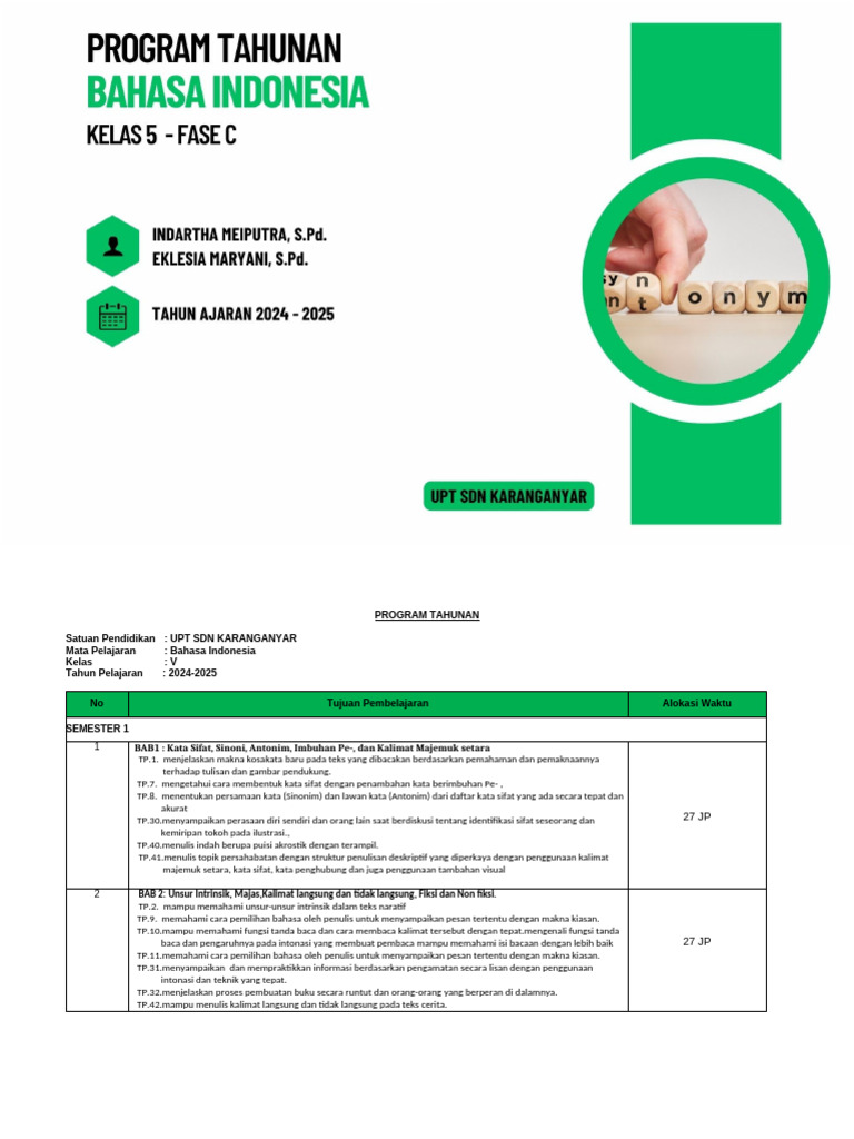 Prota B Indonesia Kelas 5 Ta20242025 | PDF