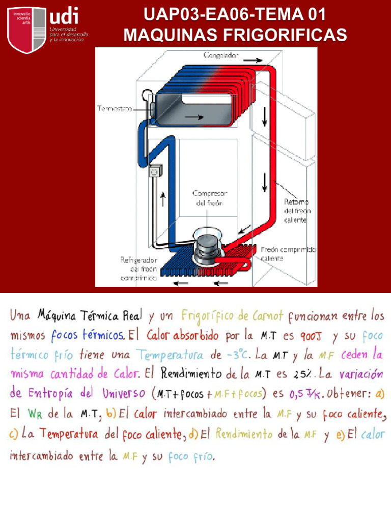 Uap03 Ea07 Ejercicio de Maquinas Frigorificas | PDF