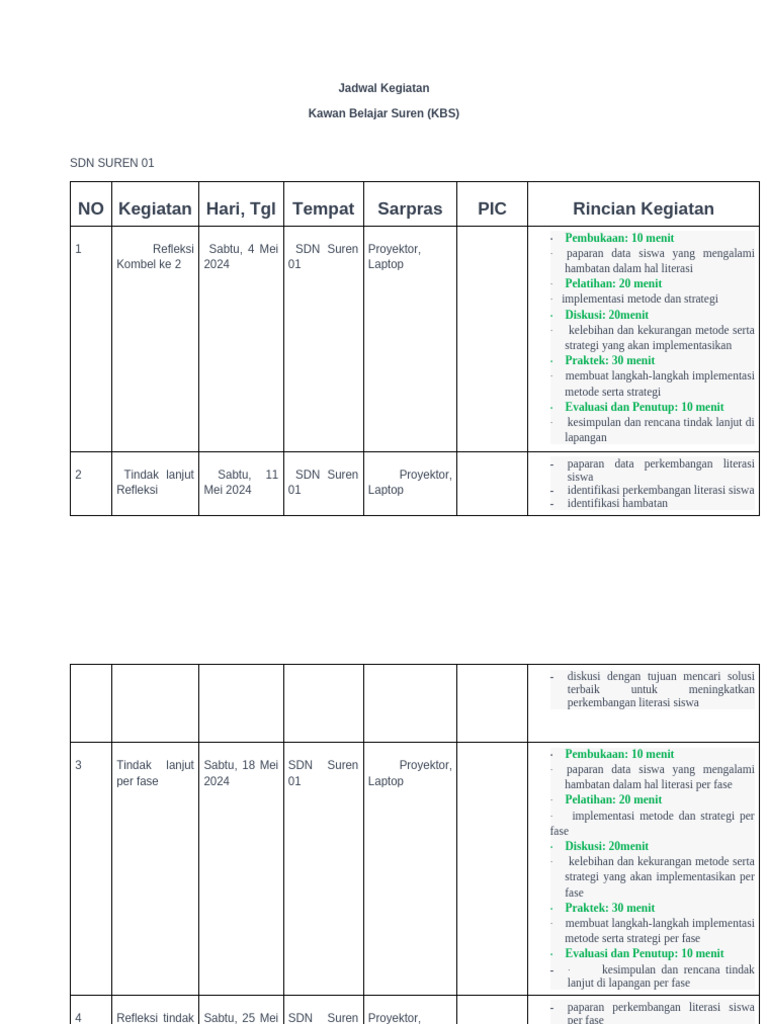 Jadwal Kegiatan KBS ( Kawan Belajar Suren) | PDF