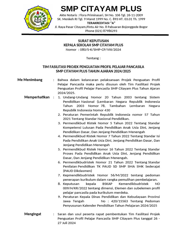 SK Tim Fasilitasi Projek Ikm 2024 | PDF