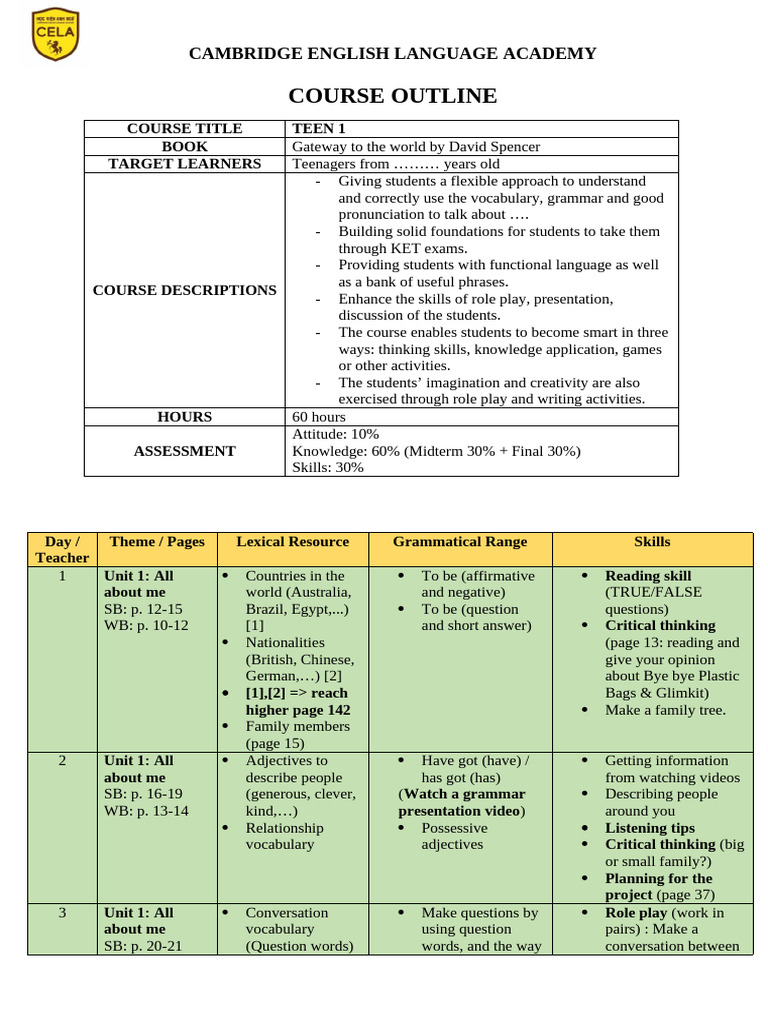 Course Outline Ket 1 | PDF