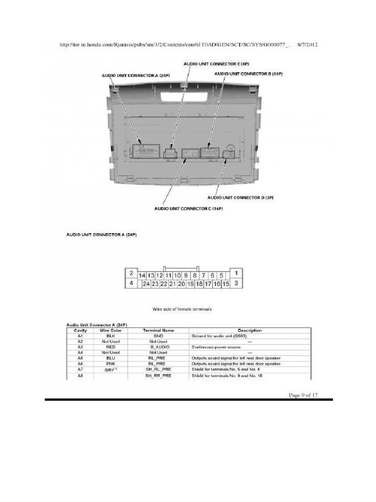 Honda Radio Pinout | PDF