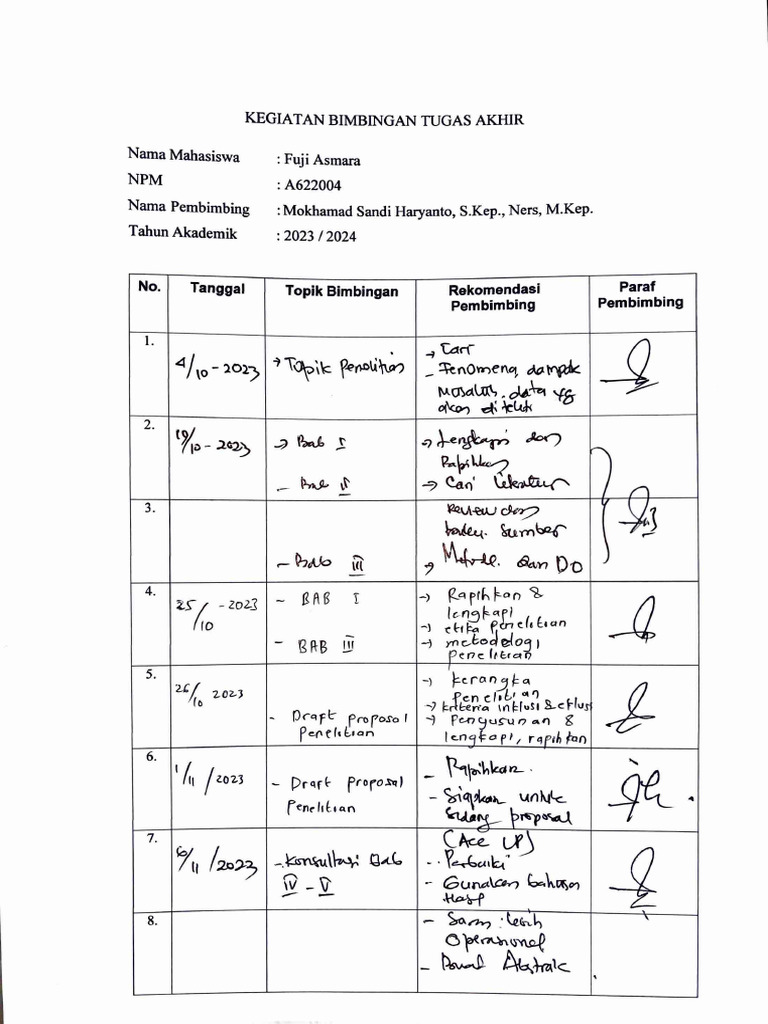Lembar Konsul 2 Sidang Akhir | PDF