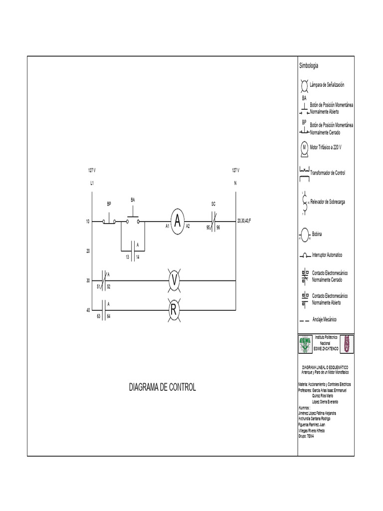 Diagrama control monofasico | PDF