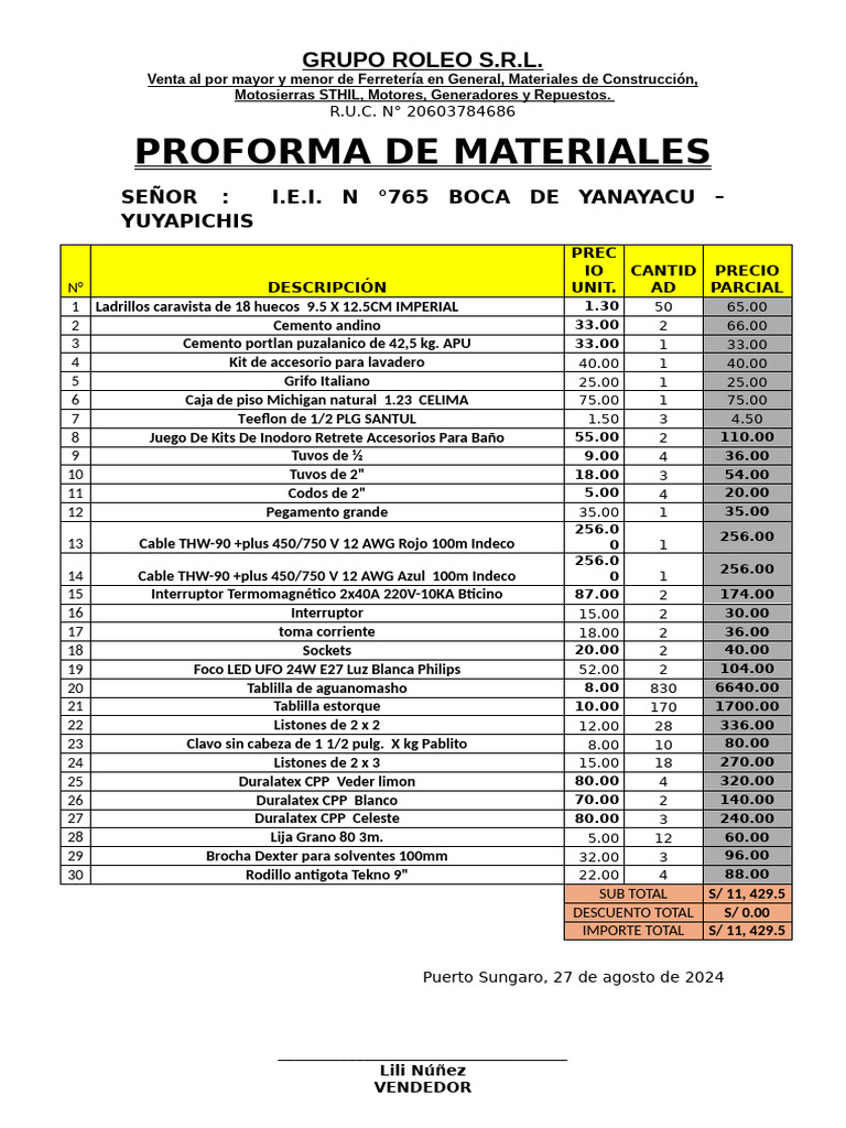 PROFORMAS MATERIALES | PDF