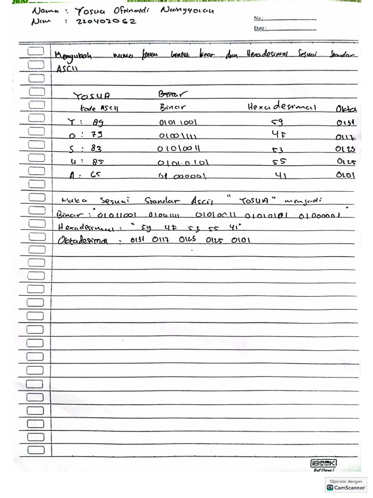 Tugas 1 SISDIG - Yosua Ofrinaldi Nainggolan - 22-062 | PDF