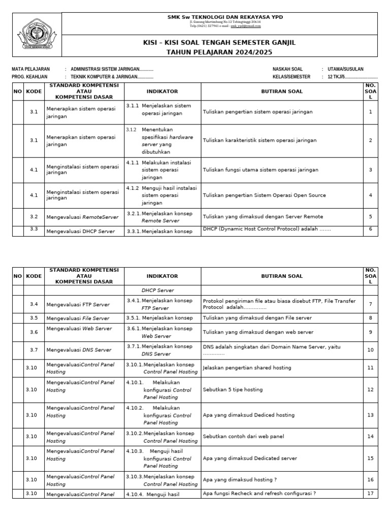 Soal Mid Asj Kelas 12 TKJ | PDF