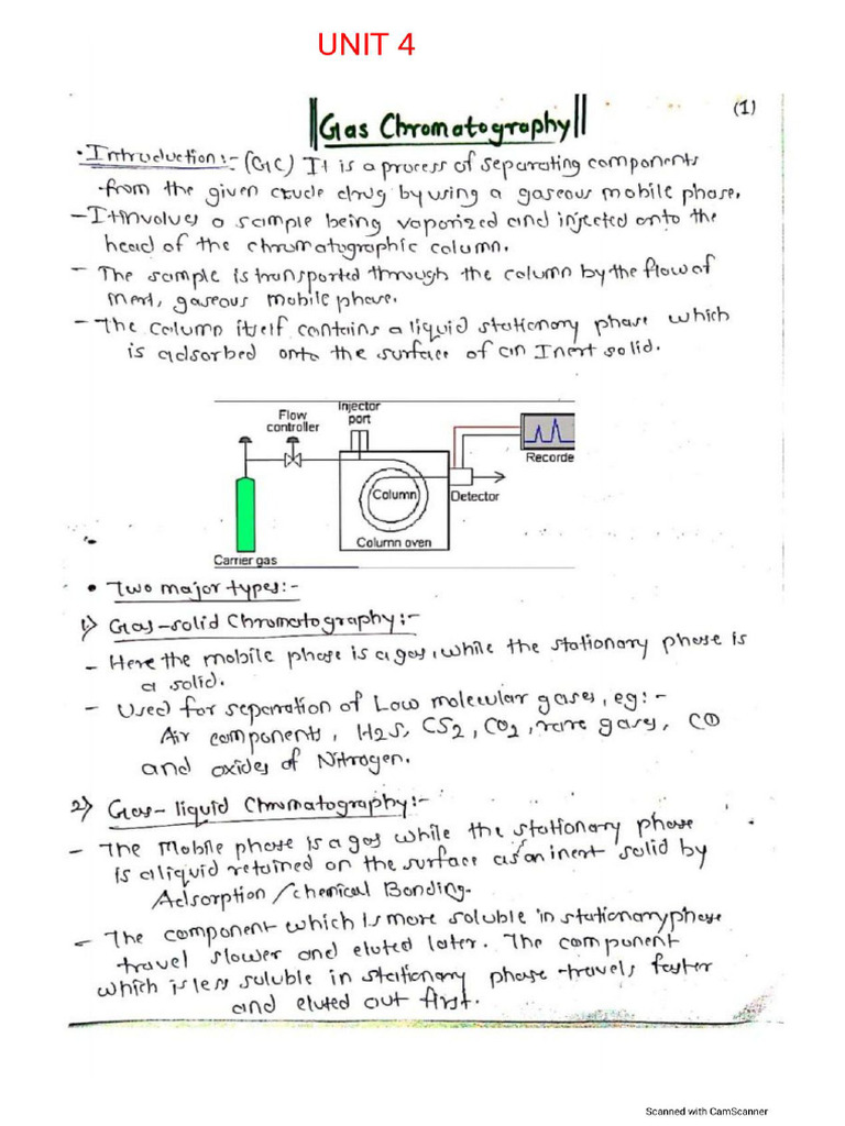 Handwritten-IMA U-4 NOTES | PDF