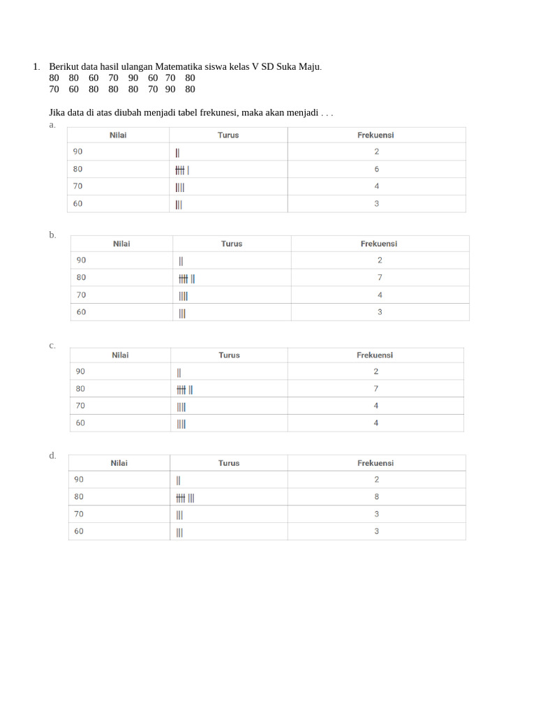 Soal Matematika Kelas 5 Tentang Penyajian Data | PDF