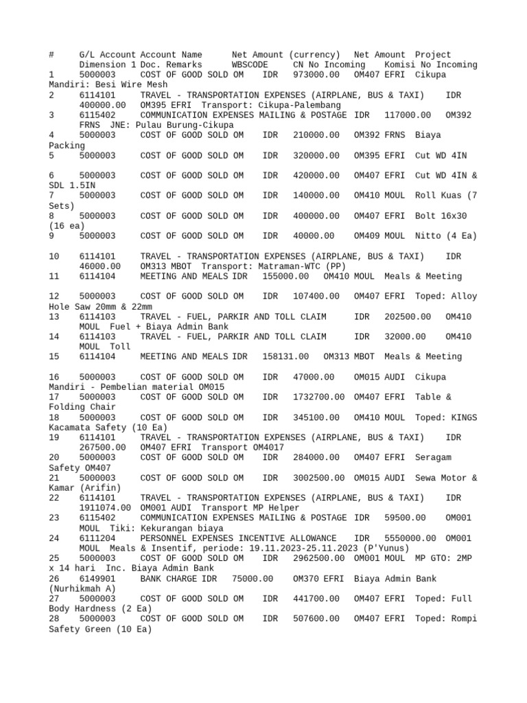 Outgoing Payments | PDF