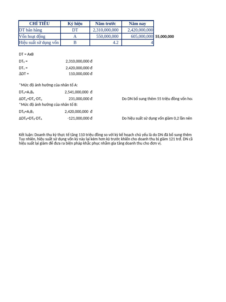 Bai Giai Ch1 - Slide | PDF