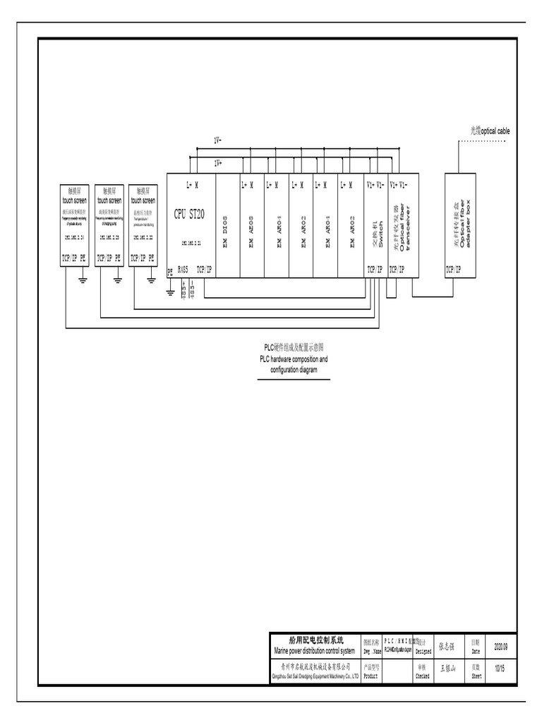 10.PLC HMI配置图PLC - HMI Configuration Diagram | PDF