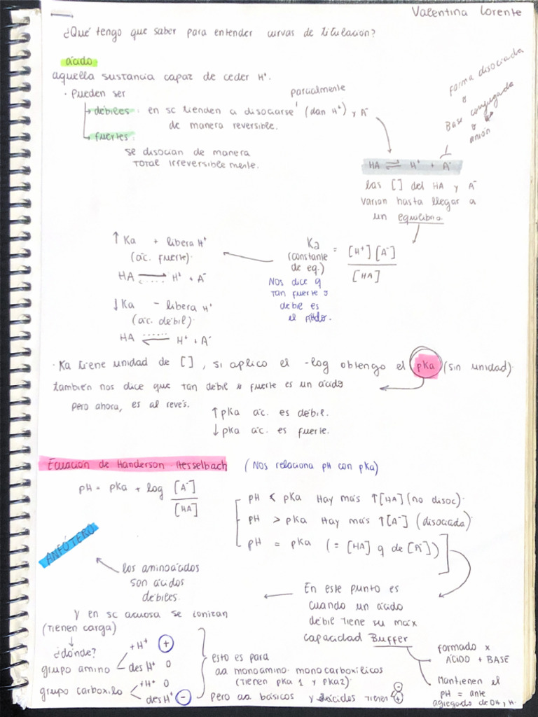 Curva de Titulacion Bioq | PDF
