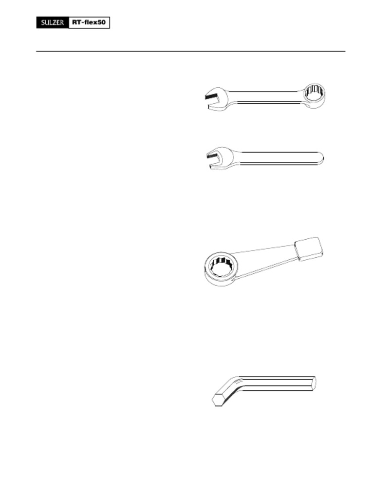 Standard Tools: Open End Ring Spanner | PDF