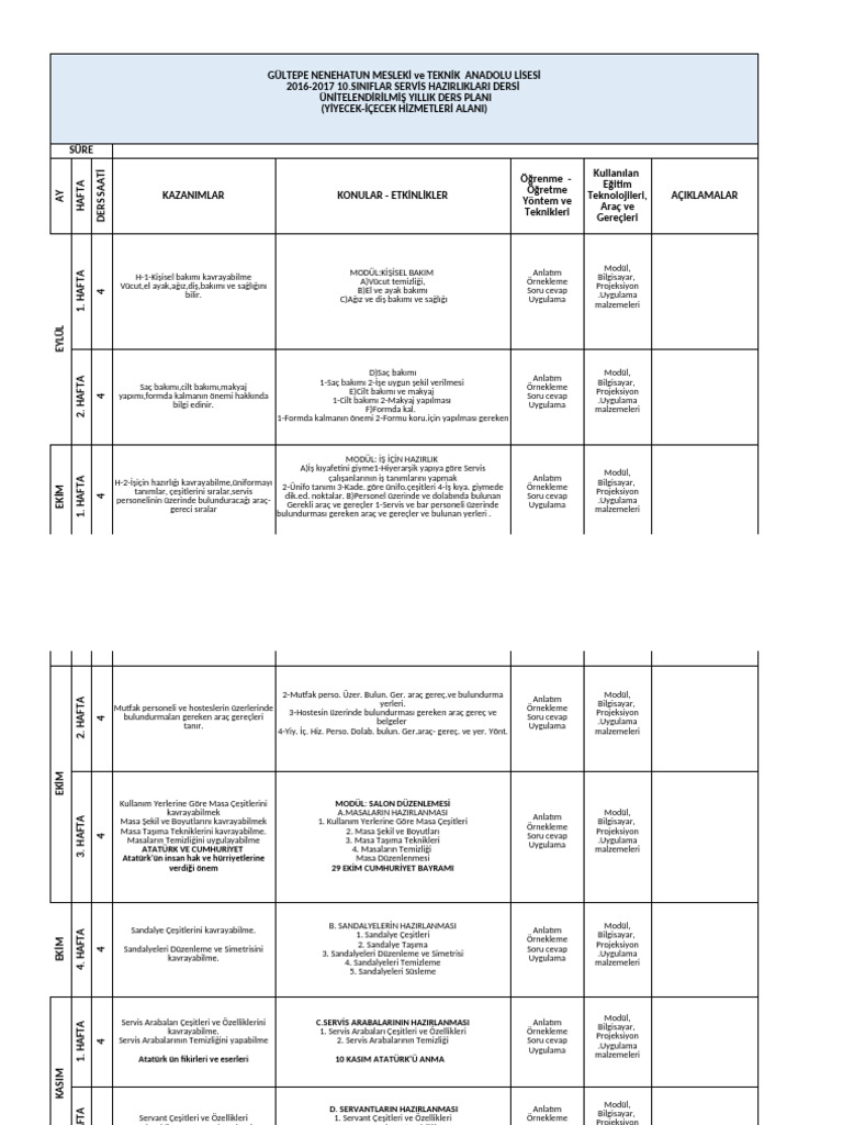 Servi Shaz RL Klar | PDF