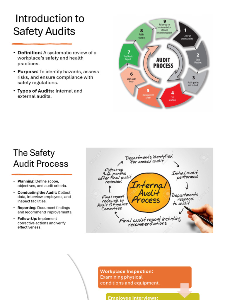 OHS Slides Week 3 PDF | PDF