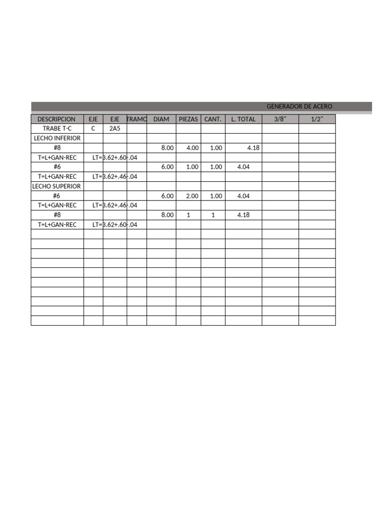 Cuantificar Trabe Yt | PDF | Tecnología