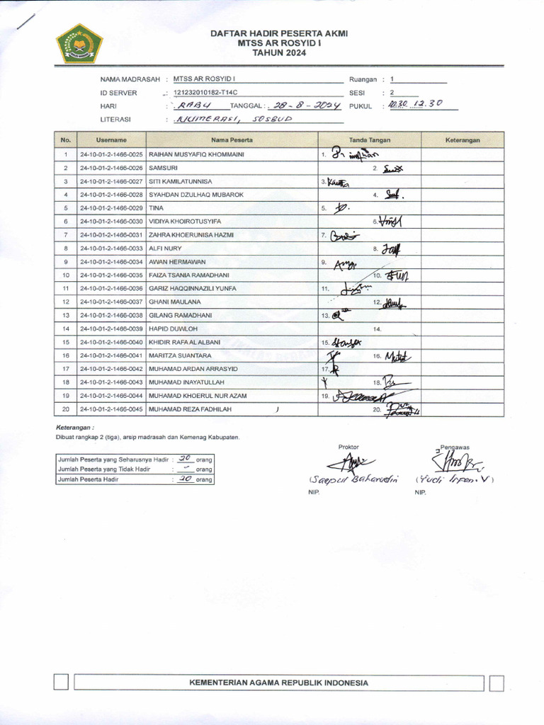 2 Dafhad Ruang 1 Sesi 2 | PDF