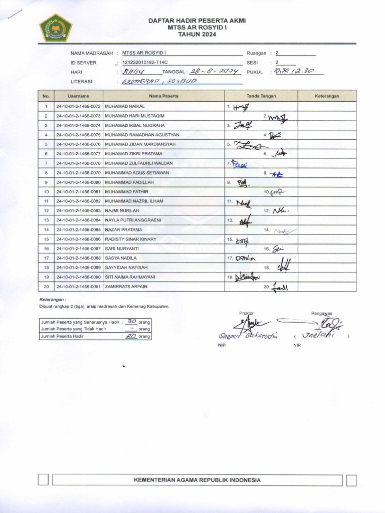 2 Dafhad Ruang 2 Sesi 2 | PDF
