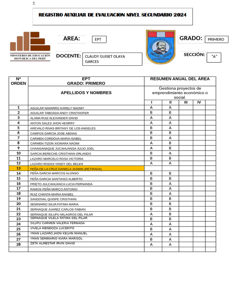 Registros de Notas - Secundaria Miguel Grau 24-1 | PDF