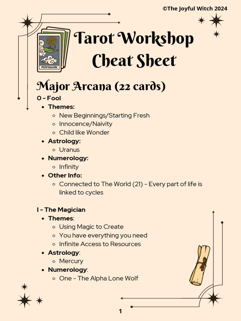 Tarot Workshop Cheat Sheet | PDF | Planets In Astrology