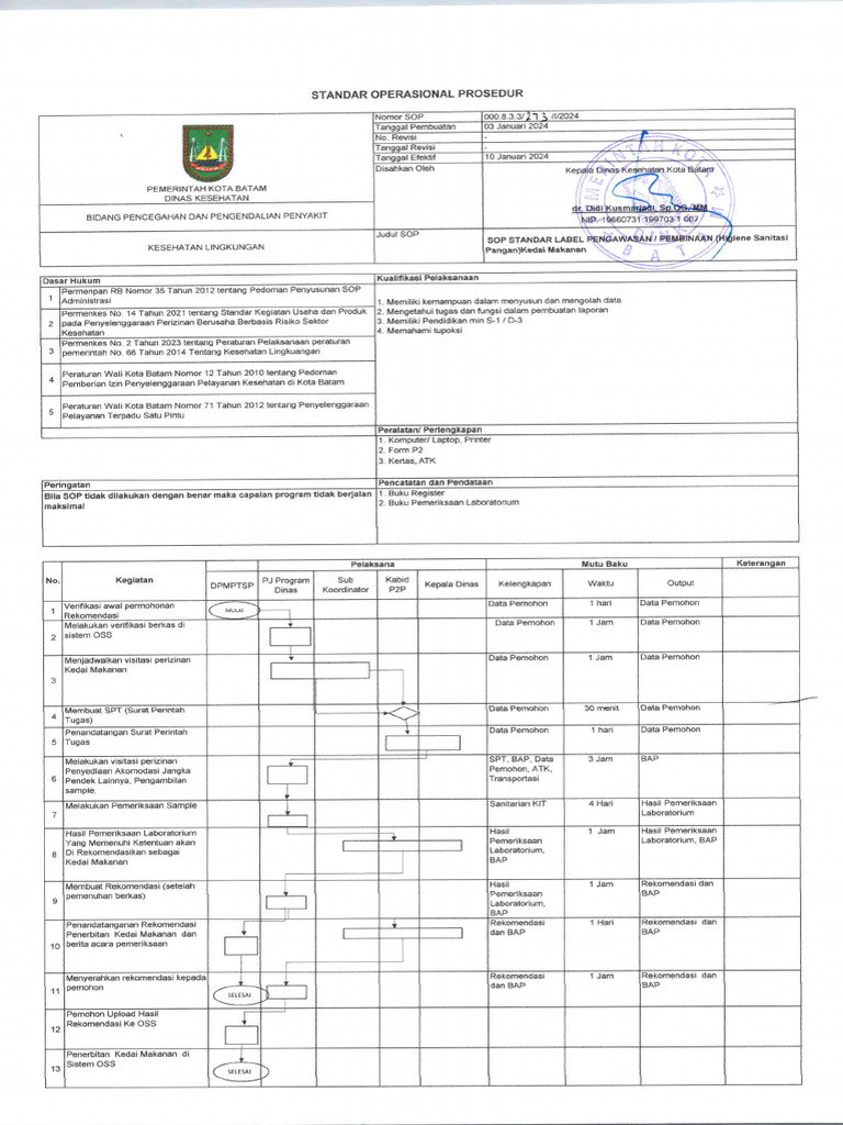 Contoh Sop-Layanan-Kesling - P2P | PDF