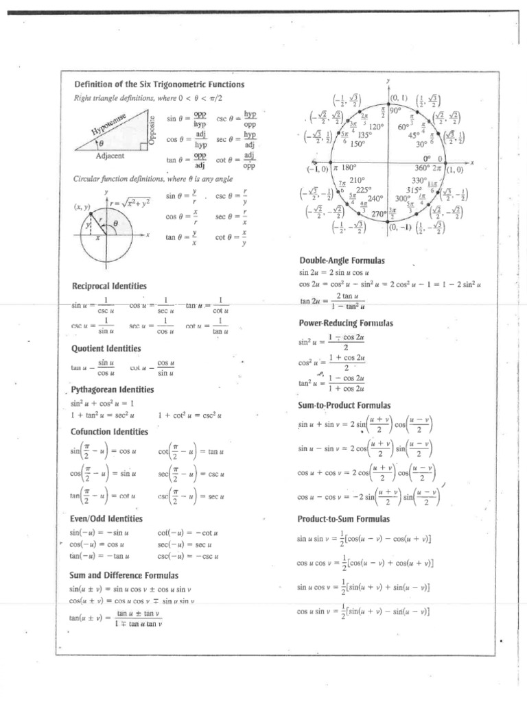 Trig Formula | PDF