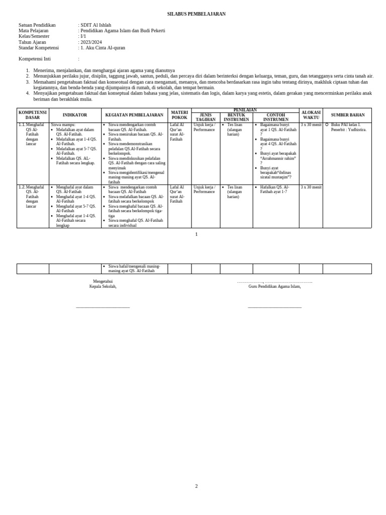 SILABUS PAI Kelas 1 | PDF