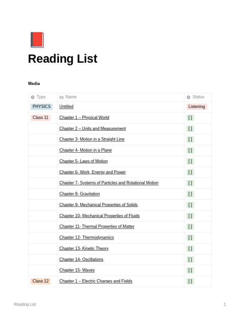 Reading List | PDF