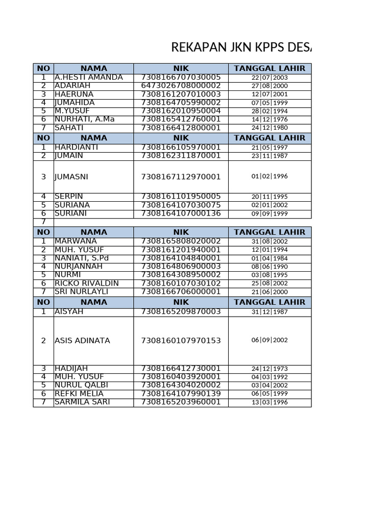 Rekap Bpjs Ckpps Cumpiga | PDF