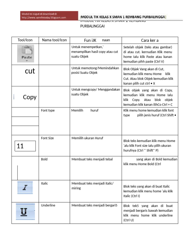 Materi Ms. Word | PDF