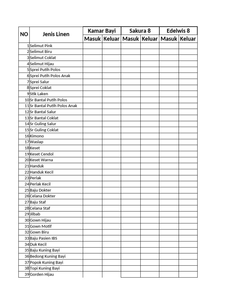 Contoh Laundry | PDF