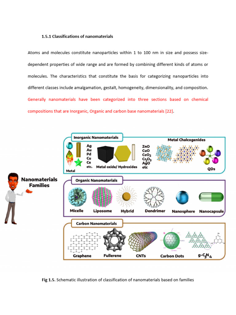 Bs 6 Nano | PDF