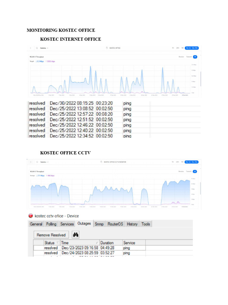 Monitoring Kostec Office Des 2023 | PDF
