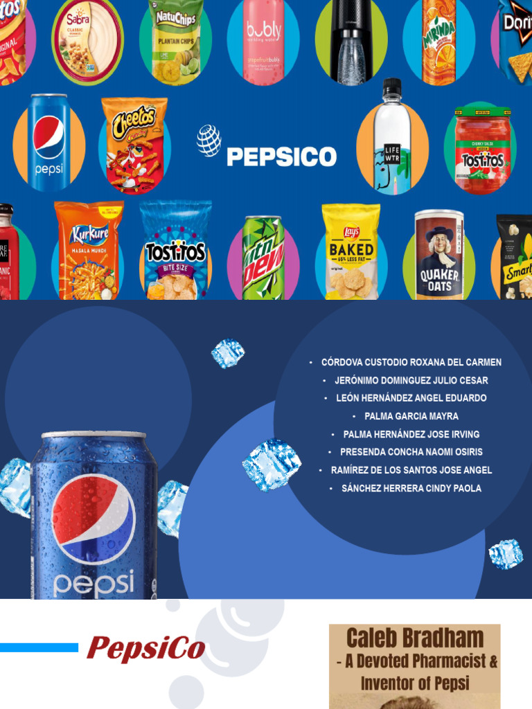 Productos y Estrategias de PepsiCo | PDF | Pepsi Co | Negocios económicos