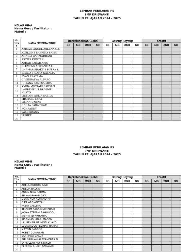 Rubik Penilaian P5 | PDF