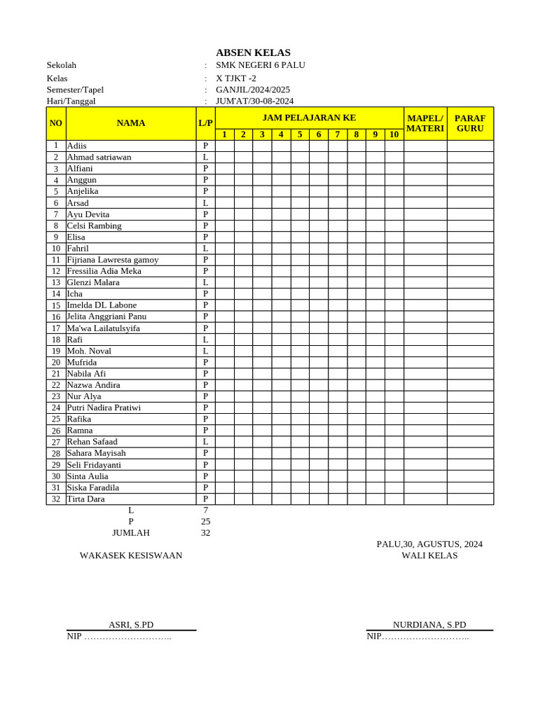 Ahmad Satriawan Kelas X TJKT - 2 Tugas 3 | PDF