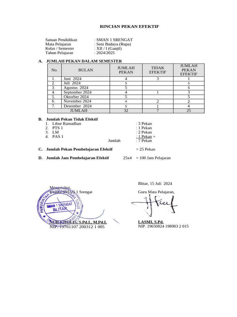 Rpe Seni Rupa Kelas Xii Bu Lasmi | PDF