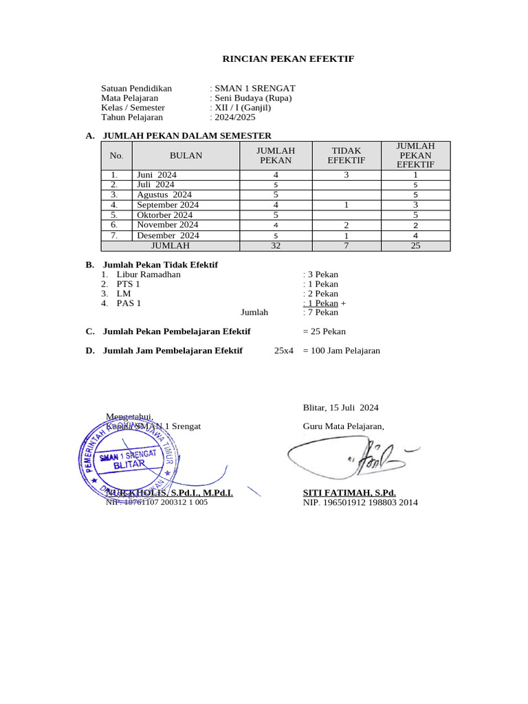 Rpe Seni Rupa Kelas Xii Bu Fat | PDF