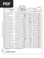 Format Crew List | PDF | Foreign Language Studies