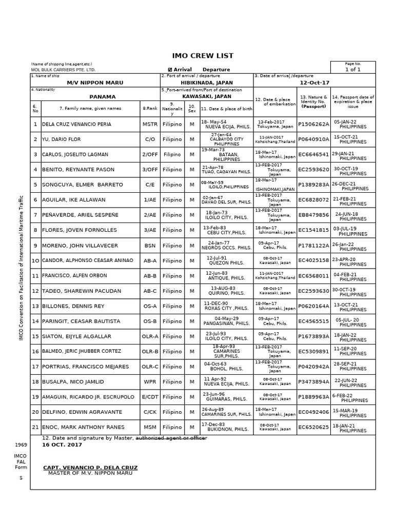 IMO Crew List | PDF | Philippines | Shipping