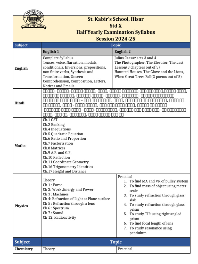 STD 10 Half Yearly Syllabus | PDF