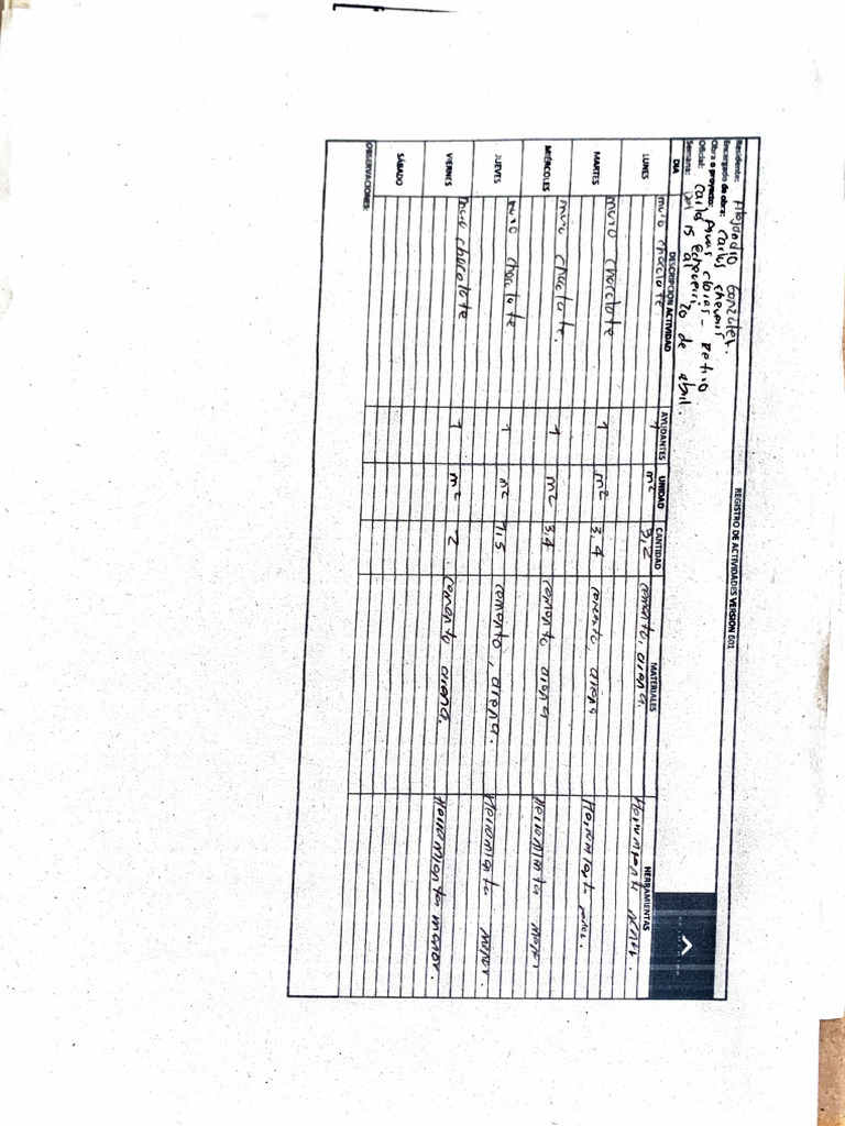 Reporte Semanal Oficiales Acimentar | PDF