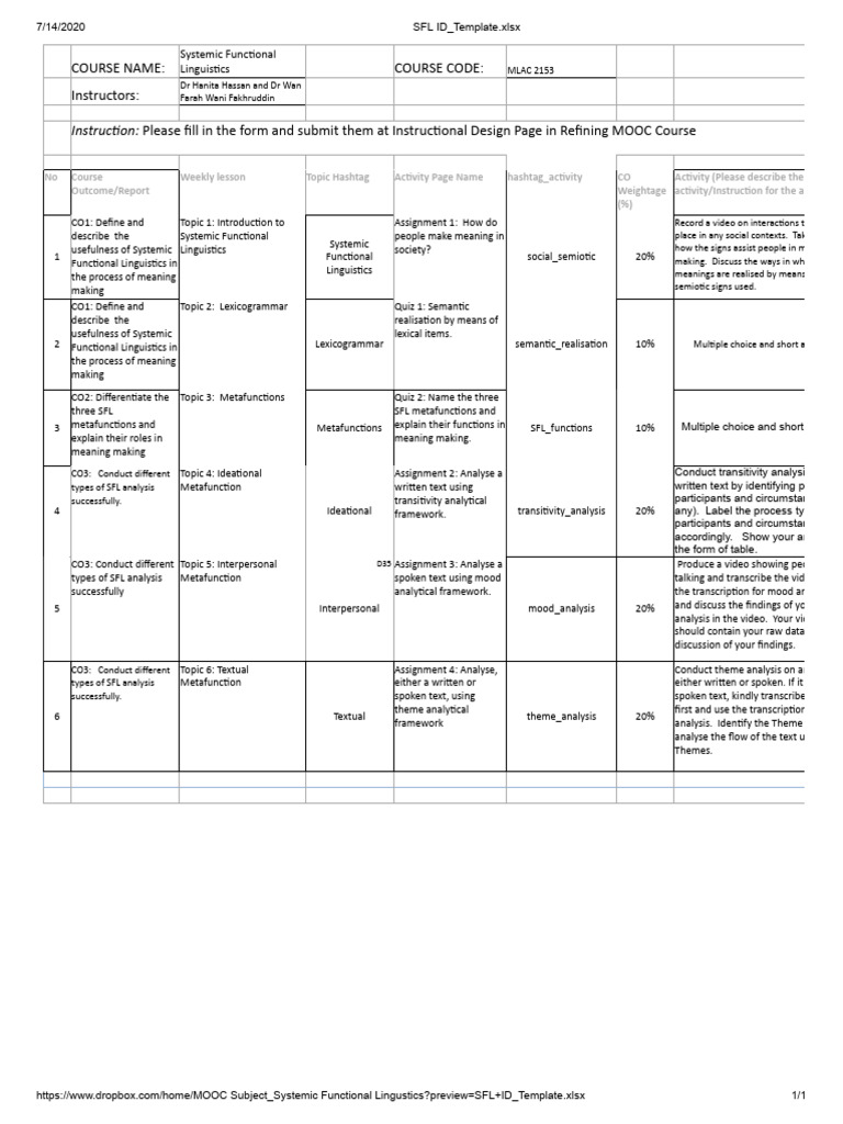 SFL ID Template | PDF