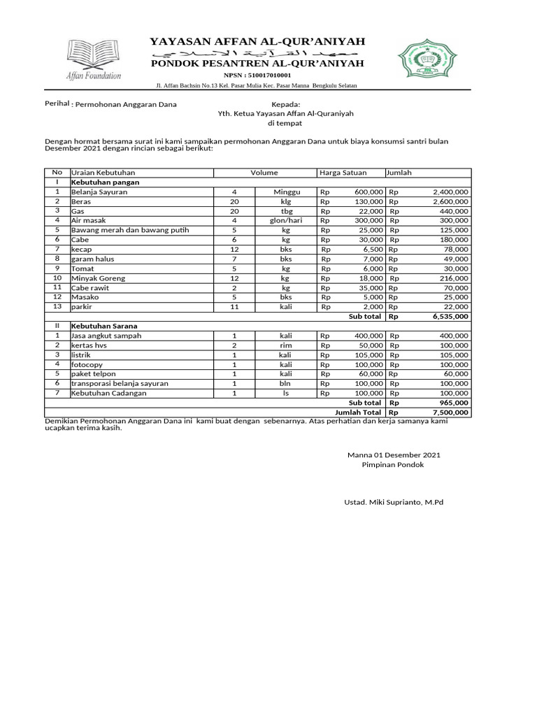 Rab Makan Santri Desember | PDF