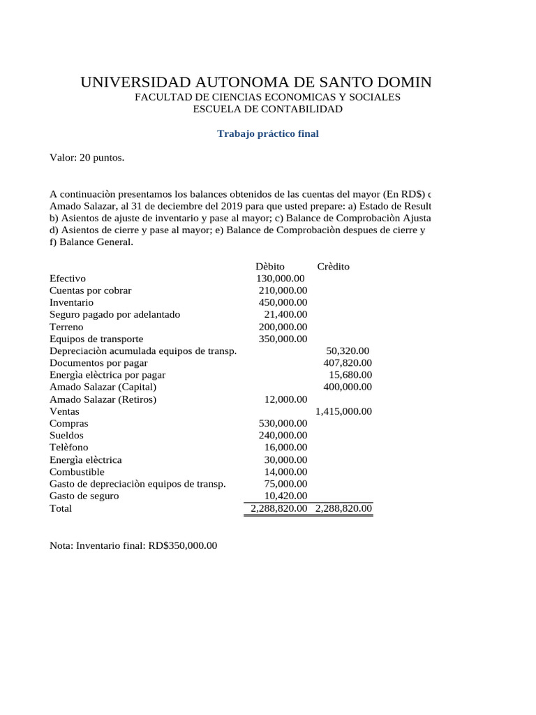 Trabajo Final - Ana Flor Adames | PDF